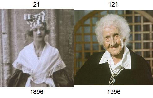 122 Años y 164 Días Vivió La Mujer Más Longeva Del Mundo. Al Destino Le Gustaba La Vida de Ella ...